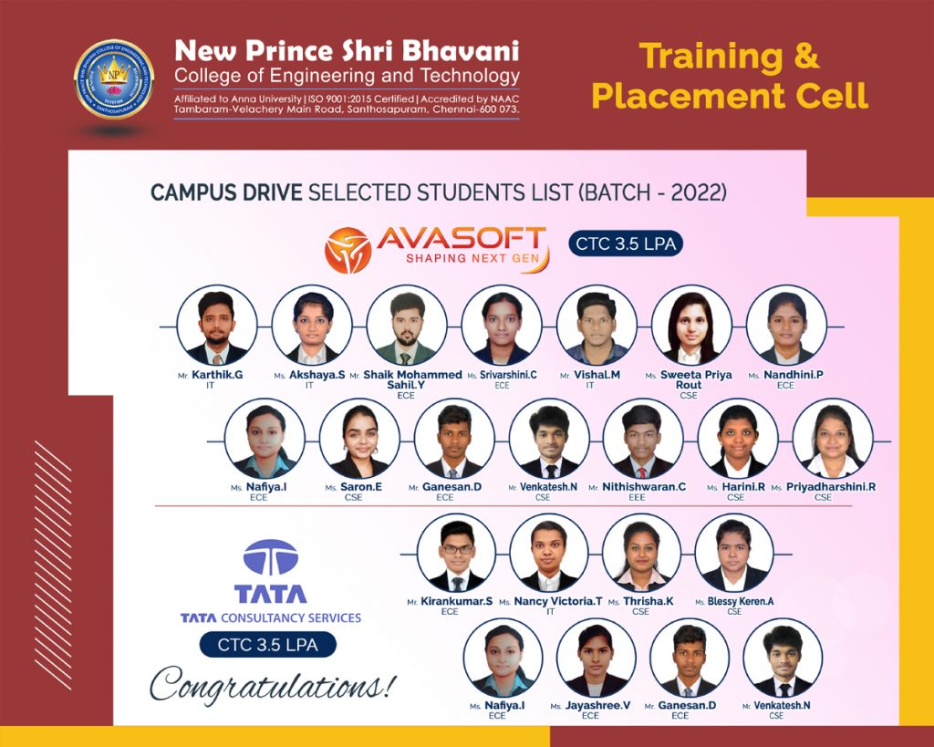TCS & Avasoft copy | New Prince Shri Bhavani College of Engineering and ...