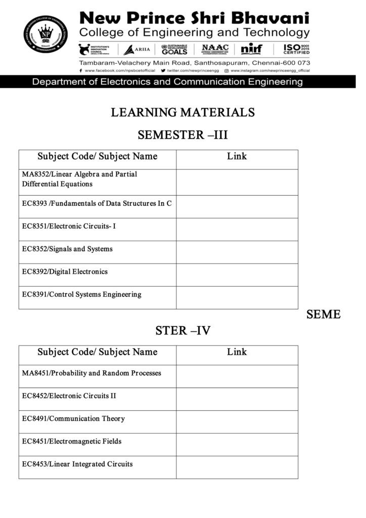 E_Content_ECE1 copy | New Prince Shri Bhavani College of Engineering ...