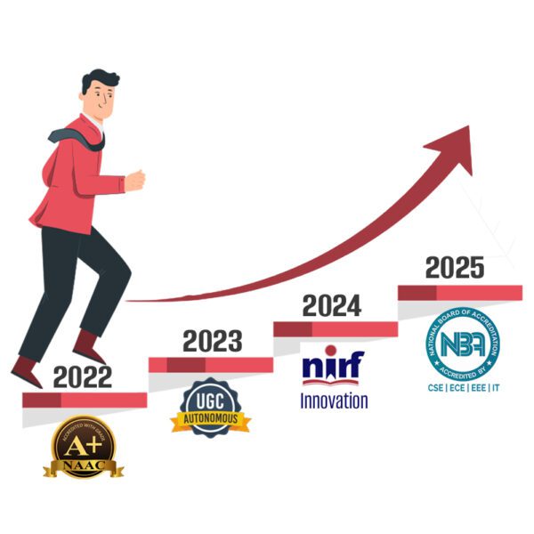 Admission | New Prince Shri Bhavani College of Engineering and Technology